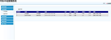 汽车4s店管理系统vs开发sqlserver数据库web结构c编程 知乎 汽车4s店管理系统vs开发sqlserver数据库web结构c编程 知乎