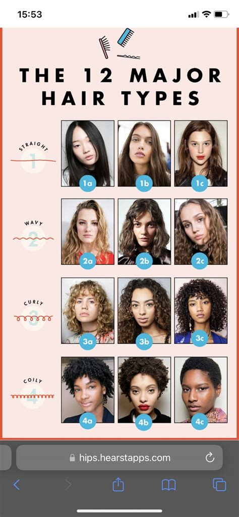 Pin Von Wendi Comello Auf Hair Inspiration