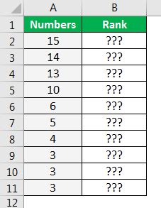 Excel PERCENTRANK Use Of Excel PERCENTRANK Function
