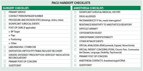 An Alternative Succinct Checklist Offered For Pacu Handoff
