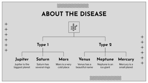 Achondroplasia Condition Presentation