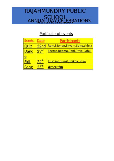 Anjali Computer Science Sl Particular Of Events Events Date