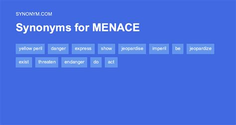 Another Word For Menace Synonyms And Antonyms