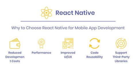 Main Differences Between Xamarin And React Native Frameworks