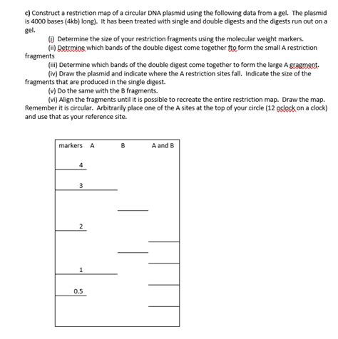 Solved C Construct A Restriction Map Of A Circular Dna
