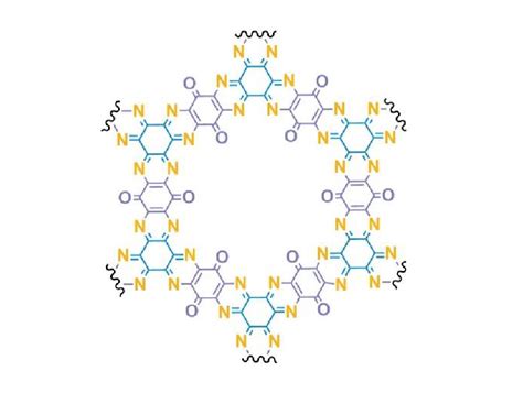 共价有机框架（cof）材料（tabq Cof） 天津常兴新能源科技有限公司