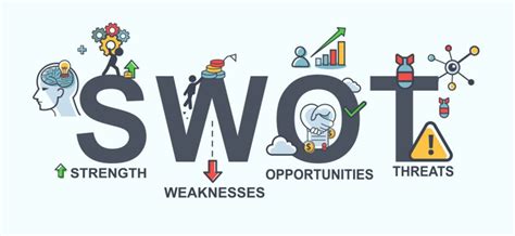 How To Do A Swot Analysis A Practical Step By Step Guide