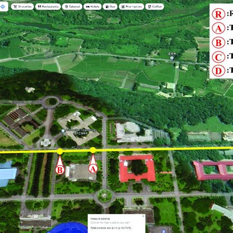 The Scenario Of Experiment In Campus Download Scientific Diagram