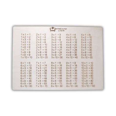 Дървена дъска с таблицата за умножение Играй и Учи с Петя