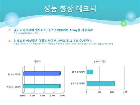 Ppt 플렉스 성능과 개발생산성 향상 Powerpoint Presentation Id2335139