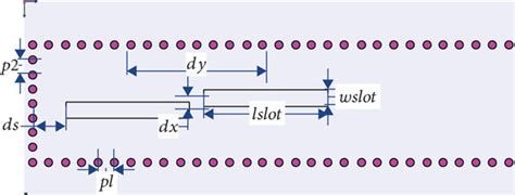 The Structure Of A 8 Element And B 7 Element Sparse Arrays And C