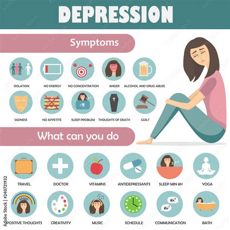 Dépression Symptômes Homme Dépression Symptômes Diagnostic Et