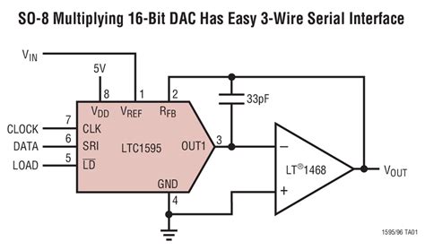 Pcb Design Spi Slave Without Miso Pin Electrical Engineering Stack