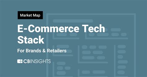 217 Companies Building The New E Commerce Tech Stack Cb Insights Research