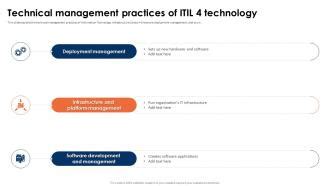 ITIL Framework And Best Practices Technical Management Practices Of ITIL Technology PPT