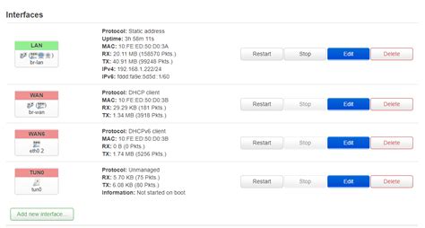 OpenWrt AP With All Wifi Traffic Out OpenVPN Same Subnet Network And Wireless Configuration
