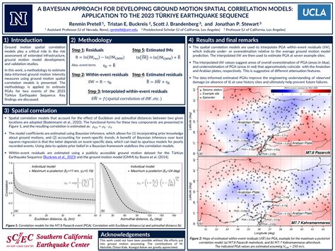 Scec2023 Poster 174 A Bayesian Approach For Developing Ground Motion