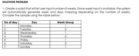 Solved Machine Problem 1 Create A Script That Will Let User