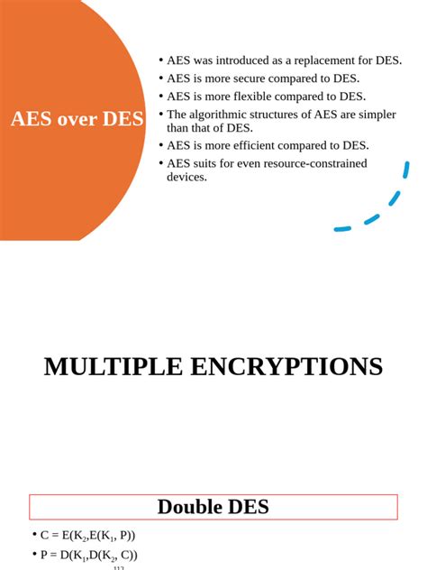Block Cipher Operations Pdf Secure Communication Espionage Techniques