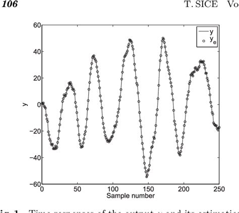 figure 1 from system identification for state space models based on the variational bayes method