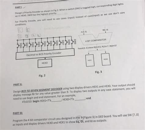 Solved PARTI Design A Priority Encoder As Shown In Fig 2 Chegg Com