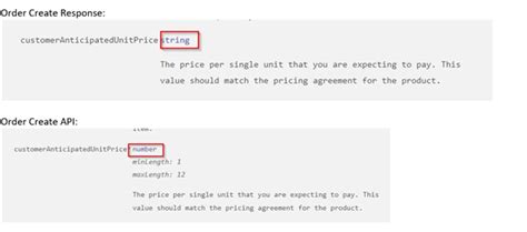 Ti Api Api Api Solutions Forum Api Solutions Ti E2e Support Forums