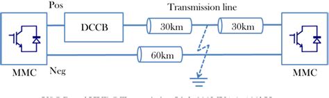Figure 1 From A Zero Crossing Hybrid Bidirectional Dc Circuit Breaker For Hvdc Transmission