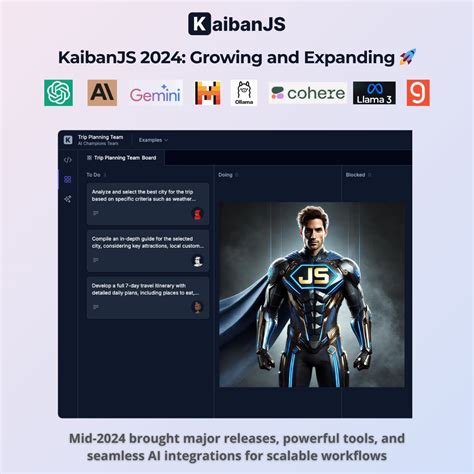 Ai Champions On Linkedin Ai Javascript News Aiagents Aitools Kaibanjs