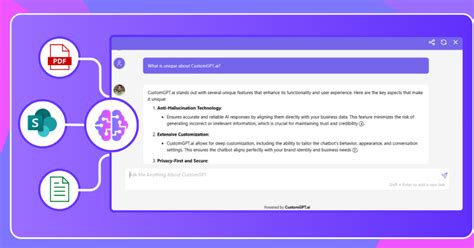 Sharepoint Chatbot 1 Click Integration And Always Synced Customgpt