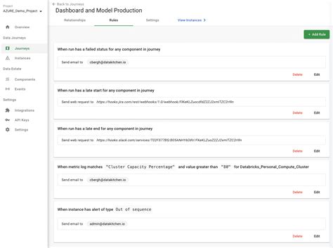 datakitchen dataops observability product datakitchen