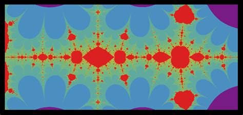 Graphics Fractal Plotting For The Collatz Fractal Mathematica Stack