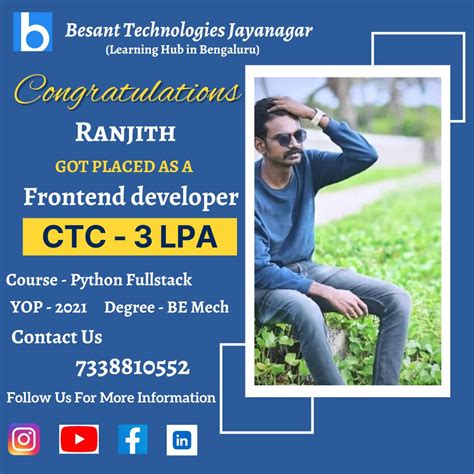 Besant Technologies Jayanagar On Linkedin Successjourney Dreambig