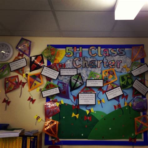 Class Charter Display Class Charter Class Rules Display