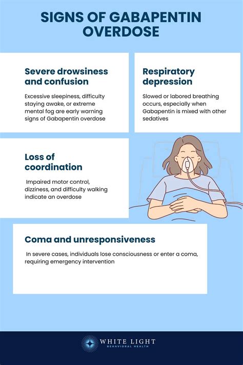 Gabapentin Definition Uses Side Effects Interactions Warnings