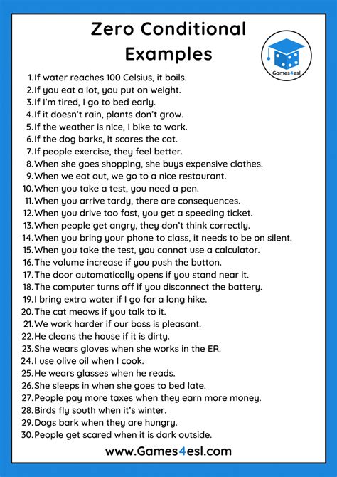 Zero Conditional Example Sentences And Questions Games4esl