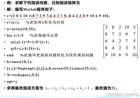 数学建模 匈牙利算法求解整数规划基本原理与编程实现dqcoding的博客 Csdn博客