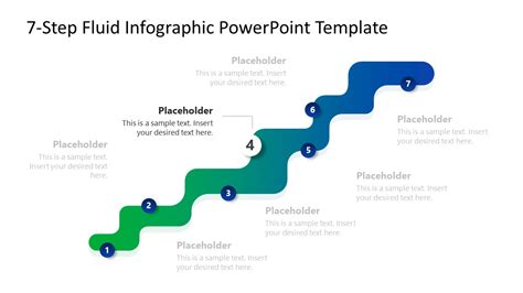 7 Step Fluid Infographic Slide Ppt Template Slidemodel