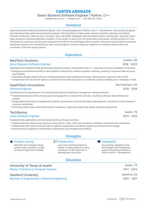 AWS Developer Resume Examples Guide For