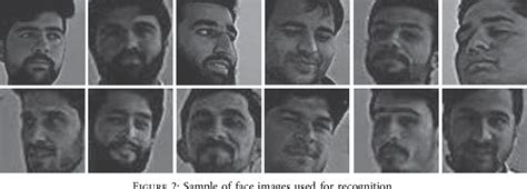 Figure 2 From A Real Time Framework For Human Face Detection And Recognition In Cctv Images