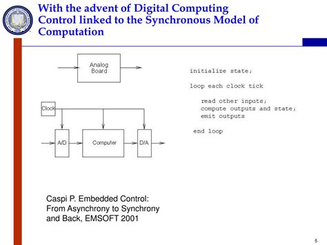 Ppt Control And The Synchronous Model Of Computation Powerpoint