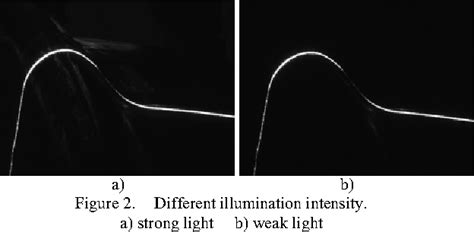 figure 1 from optimal threshold image segmentation method based on