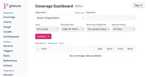 Gitauto Coverage Dashboard Analytics And Management
