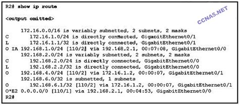 CCNA R S Scaling Networks Final Exam Answers Español