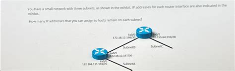 solved you have a small network with three subnets as shown