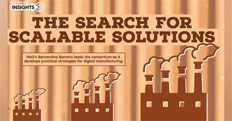 The Search For Scalable Solutions Machine Design