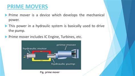 Hydraulic Control System Ppt