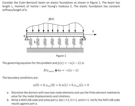 Consider The Euler Bernoulli Beam On Elastic