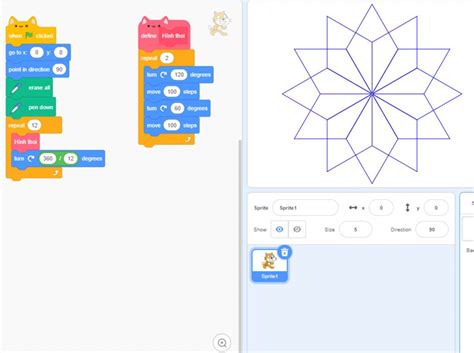 Hướng Dẫn Vẽ Hình Thoi Trong Scratch Cho Người Mới Bắt đầu