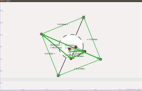 Ns 335安装pyviz Visualizerubuntupyviz Visualizer Off Missing Dependency Csdn博客