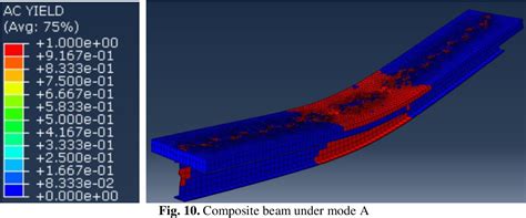 Figure 10 From Numerical Analysis Of Steel Concrete Composite Beam With Blind Bolt Under